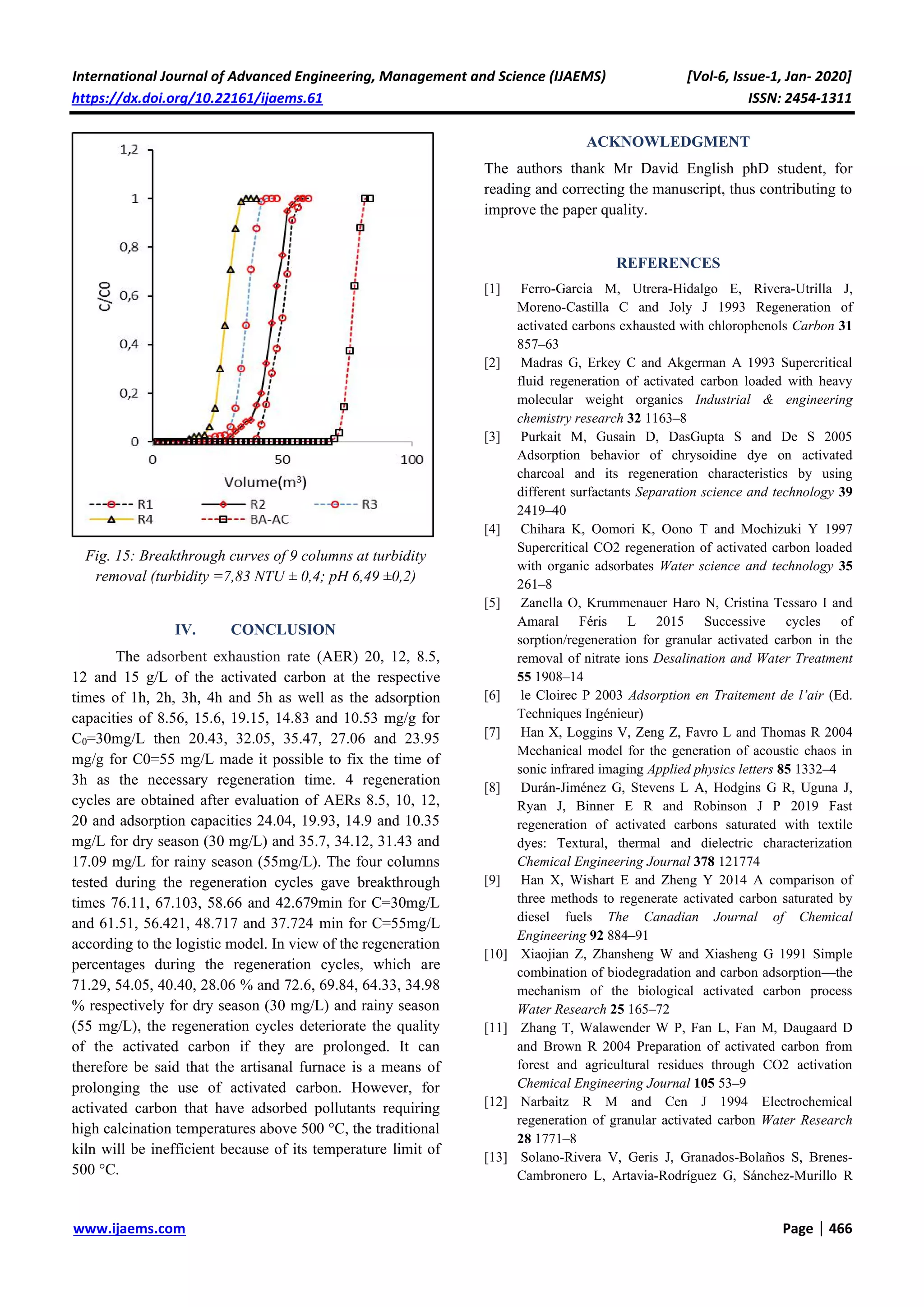 Thermal regeneration of activated carbon saturated with nitrate ions ...