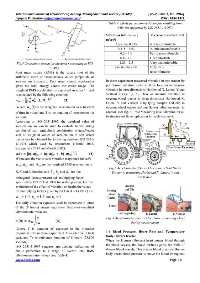 1 ijaems jan-2016-1-whole body, arm-hand vibration and performance ...