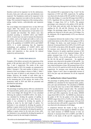 Field Survey of Defects in RC Bridges | PDF