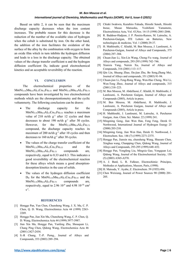 Determination of the hydrogen coefficient diffusion DH in the MmNi3 ...