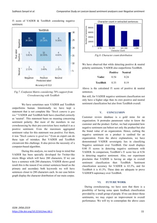Comparative Study on Lexicon-based sentiment analysers over Negative sentiment | PDF