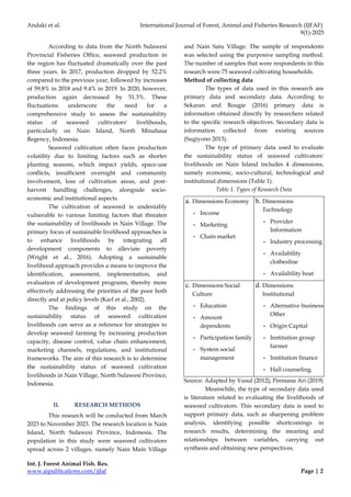 Status of Sustainable Livelihoods of Seaweed Cultivaters on Nain Island ...