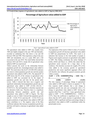 1 ijhaf aug-2017-3-long run analysis of the carrying | PDF | Agriculture | Industries
