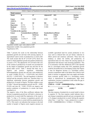 1 ijhaf aug-2017-3-long run analysis of the carrying | PDF | Agriculture | Industries