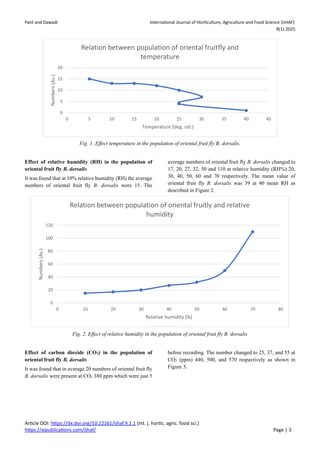 Growth and Development of Oriental Fruit Fly Bactrocera dorsalis ...