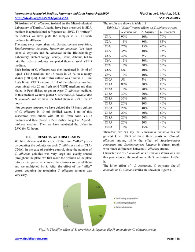 The killer effect of Saccharomyces cerevisiae, Saccharomyces bayanus ...