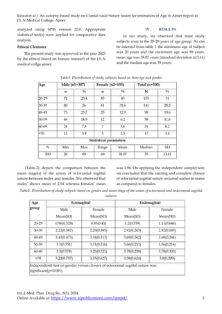 An autopsy-based study on Cranial vault Suture fusion for estimation of ...