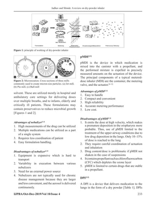 A Review on Dry-powder Inhaler | PDF