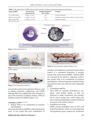 A Review on Dry-powder Inhaler | PDF