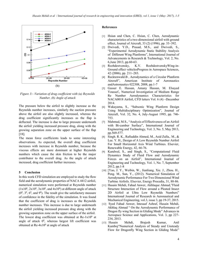 Numerical investigation of fluid flow and aerodynamic performance on a 2D NACA-4412 airfoil ...