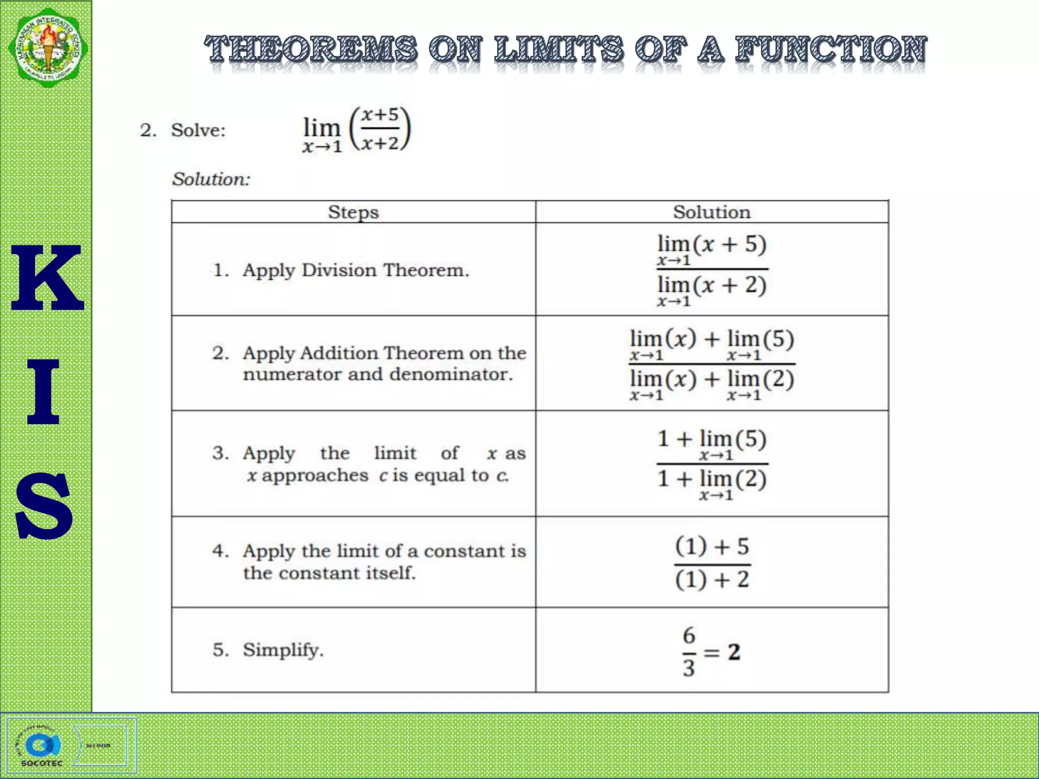 1 illustrating limit of a function | PPTX
