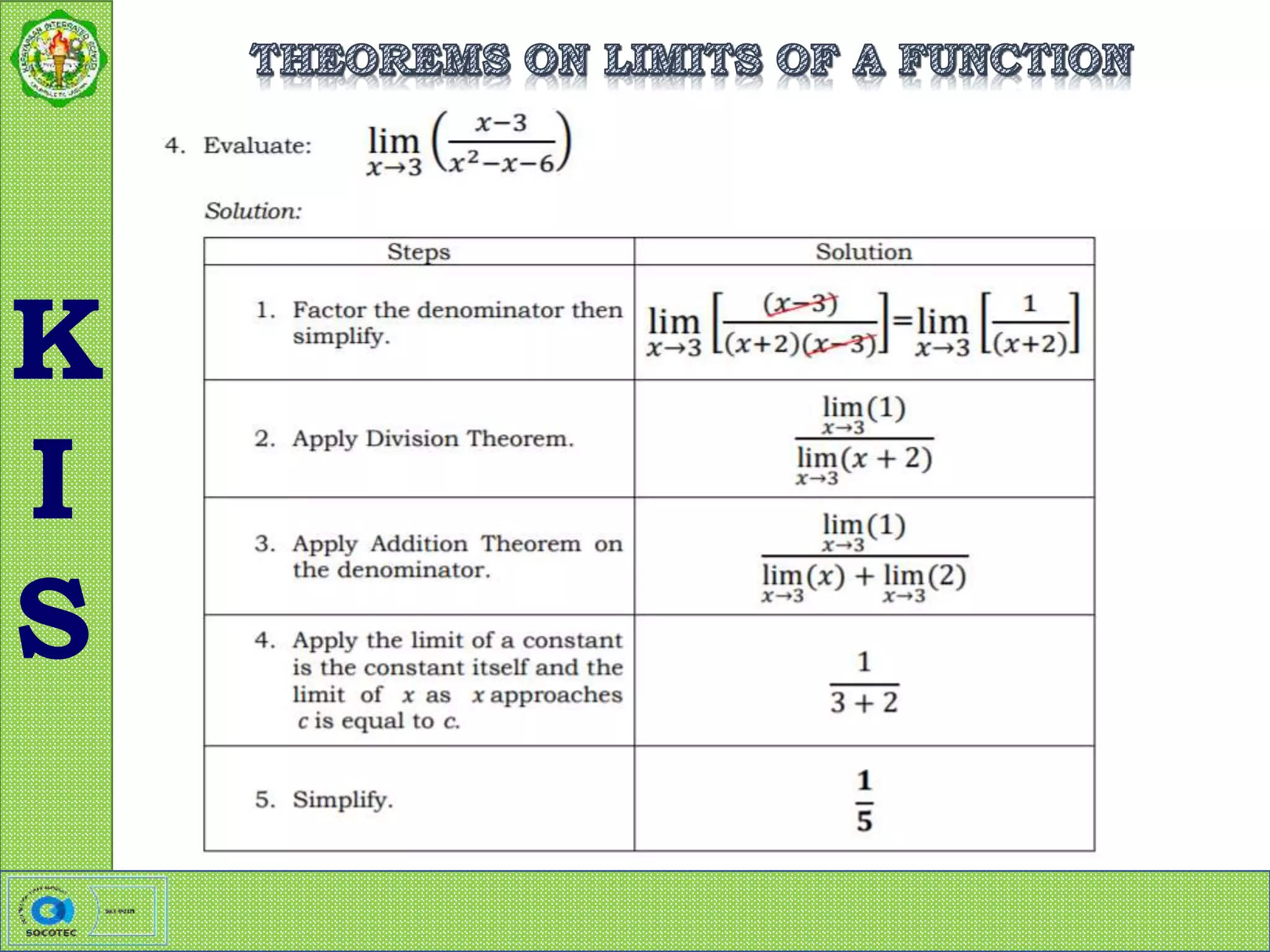 1 illustrating limit of a function | PPTX