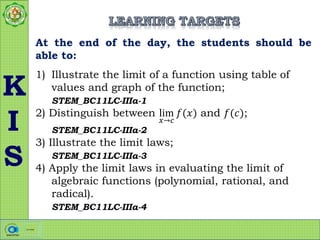 1 illustrating limit of a function | PPTX