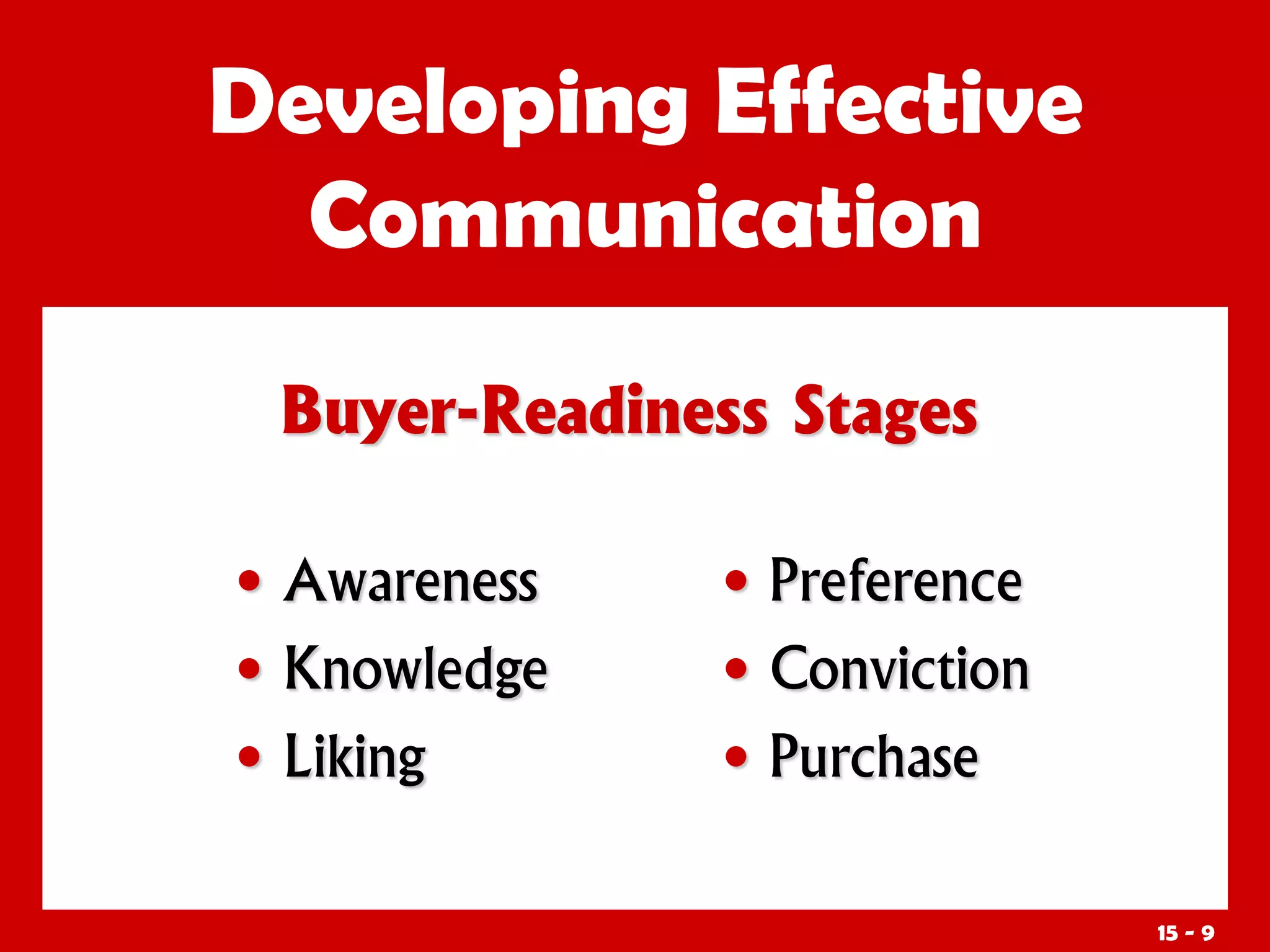 Integrated Marketing Communication Strategy | PDF