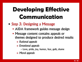 Integrated Marketing Communication Strategy | PDF