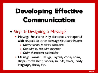 Integrated Marketing Communication Strategy | PDF