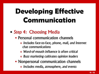 Integrated Marketing Communication Strategy | PDF