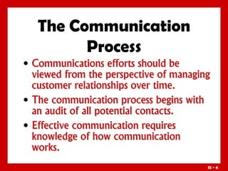 Integrated Marketing Communication Strategy | PDF