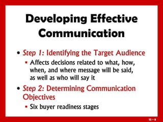 Integrated Marketing Communication Strategy | PDF