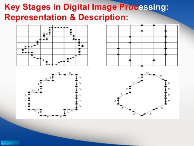 digital image processing