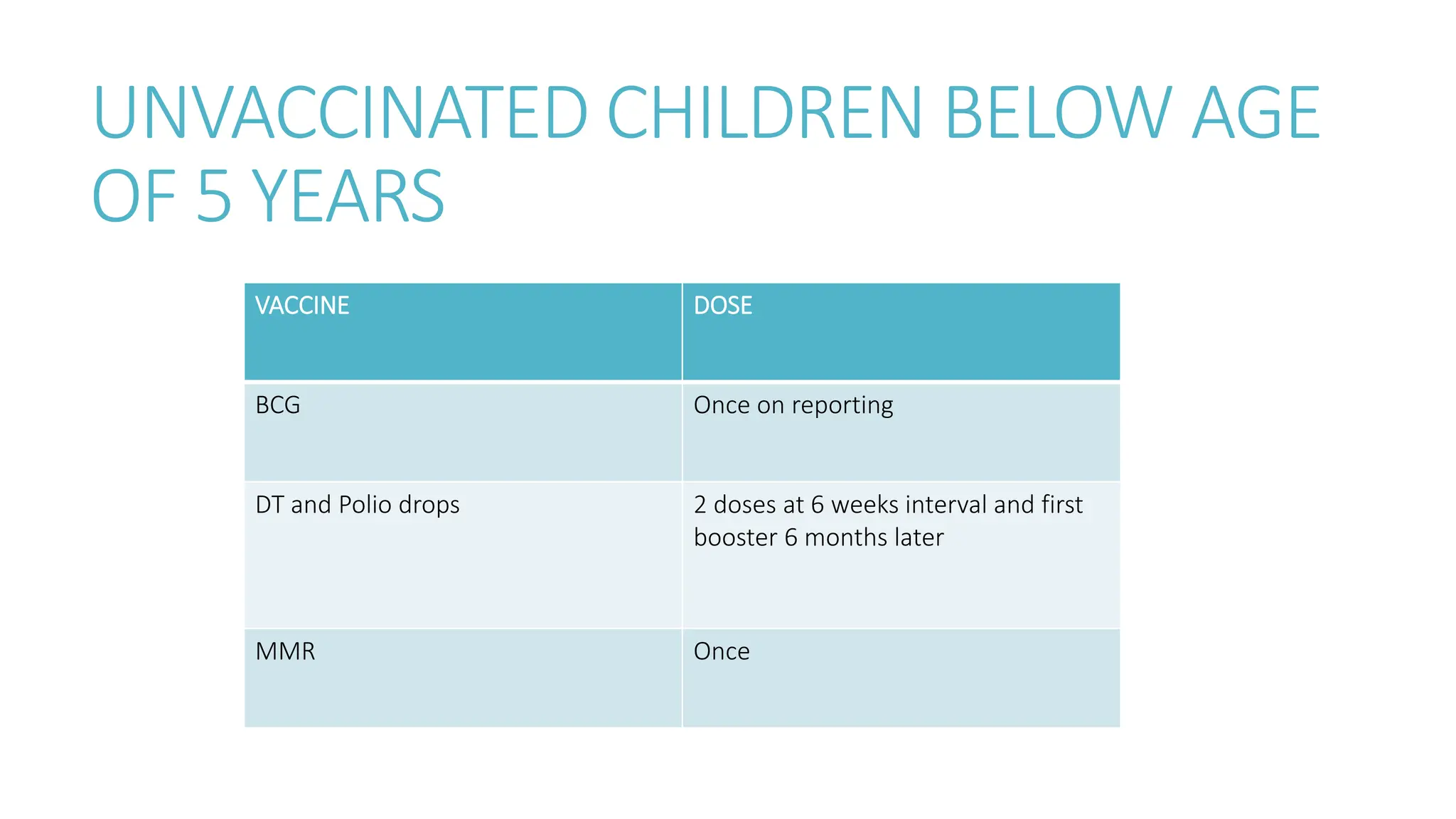 Immunization Pediatrics Presentation .pptx