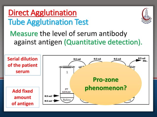 1_Immunological_Lab_Techniques_Antigen_Antibody_24Reactions_part1.pdf