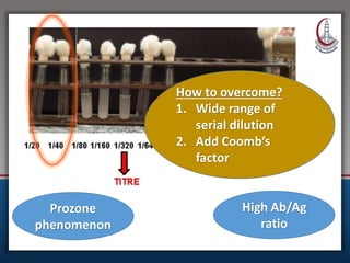 1_Immunological_Lab_Techniques_Antigen_Antibody_24Reactions_part1.pdf