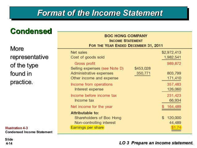 1 income statement
