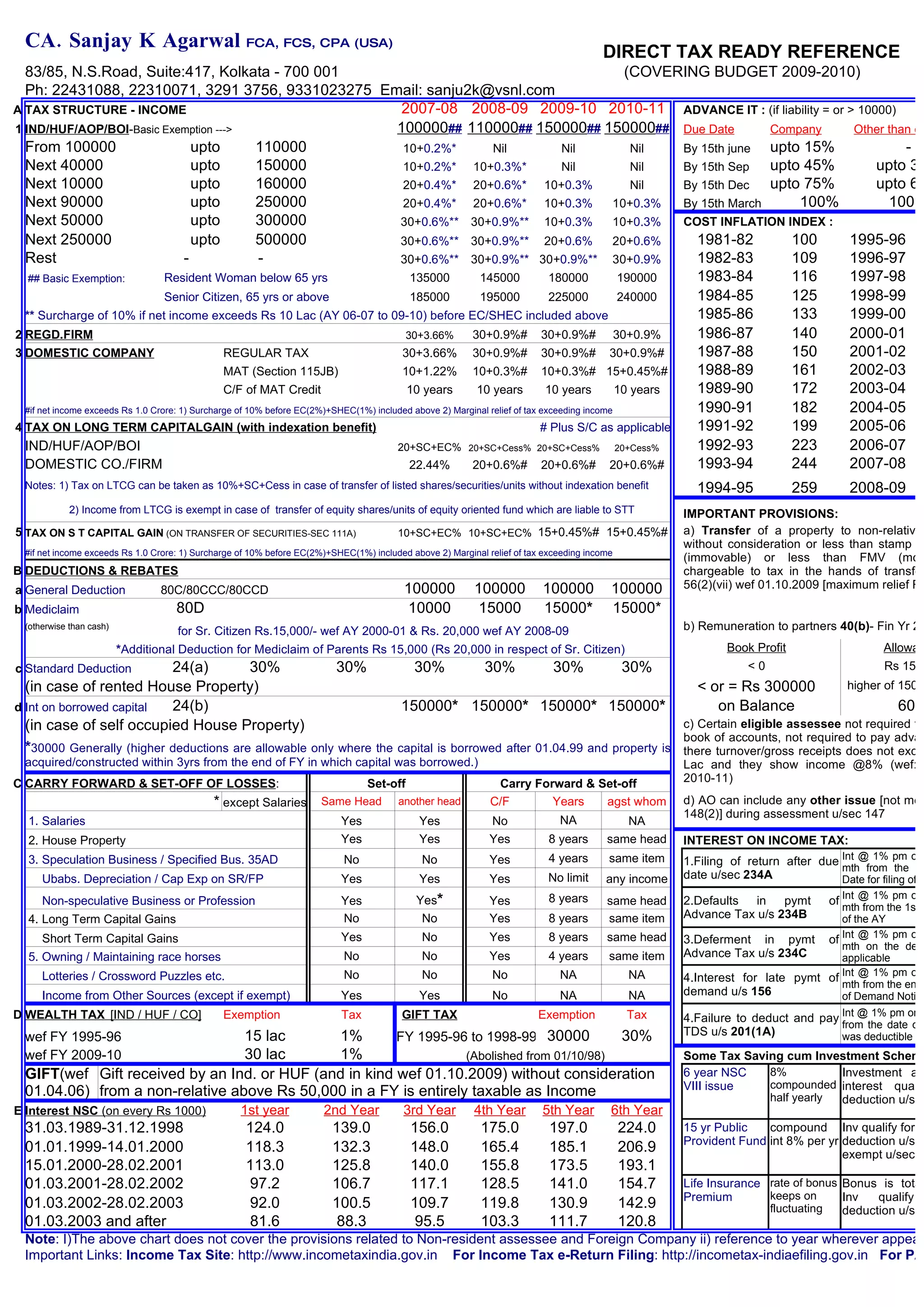1 Income Tax Chart Fy 09 10 | XLS