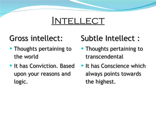 1 Index Human Composition Edited | PPT