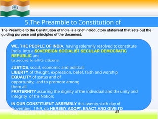 Introduction to the Indian Constitution: History, Framing, Preamble ...