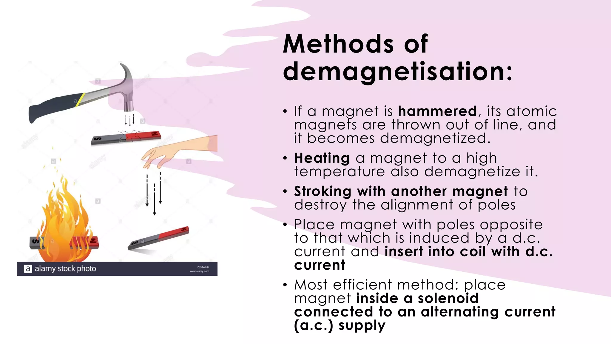 1 induced magnetism | PDF