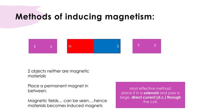 1 induced magnetism | PDF | Physics | Science