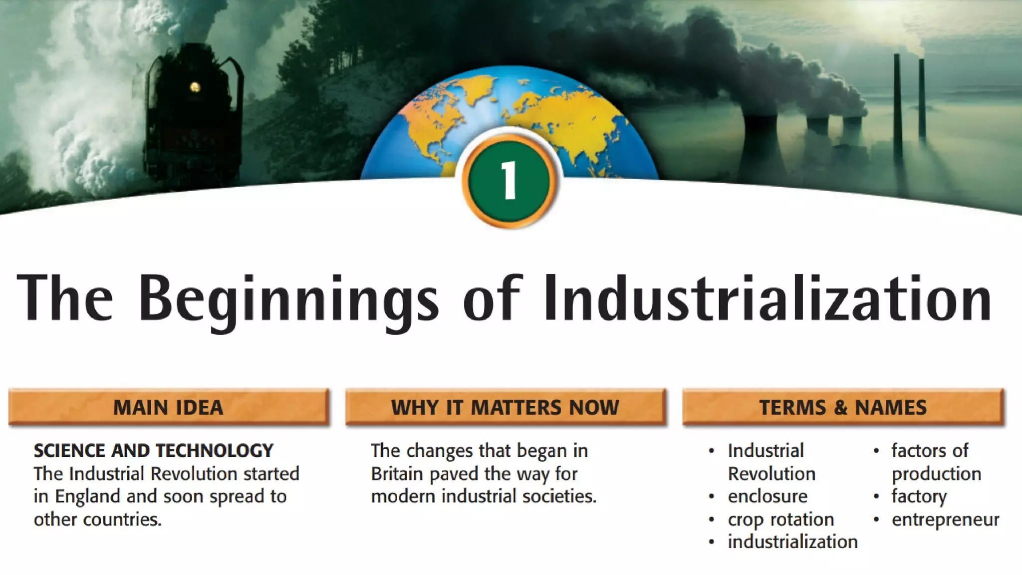 1industrial revolution.pdf