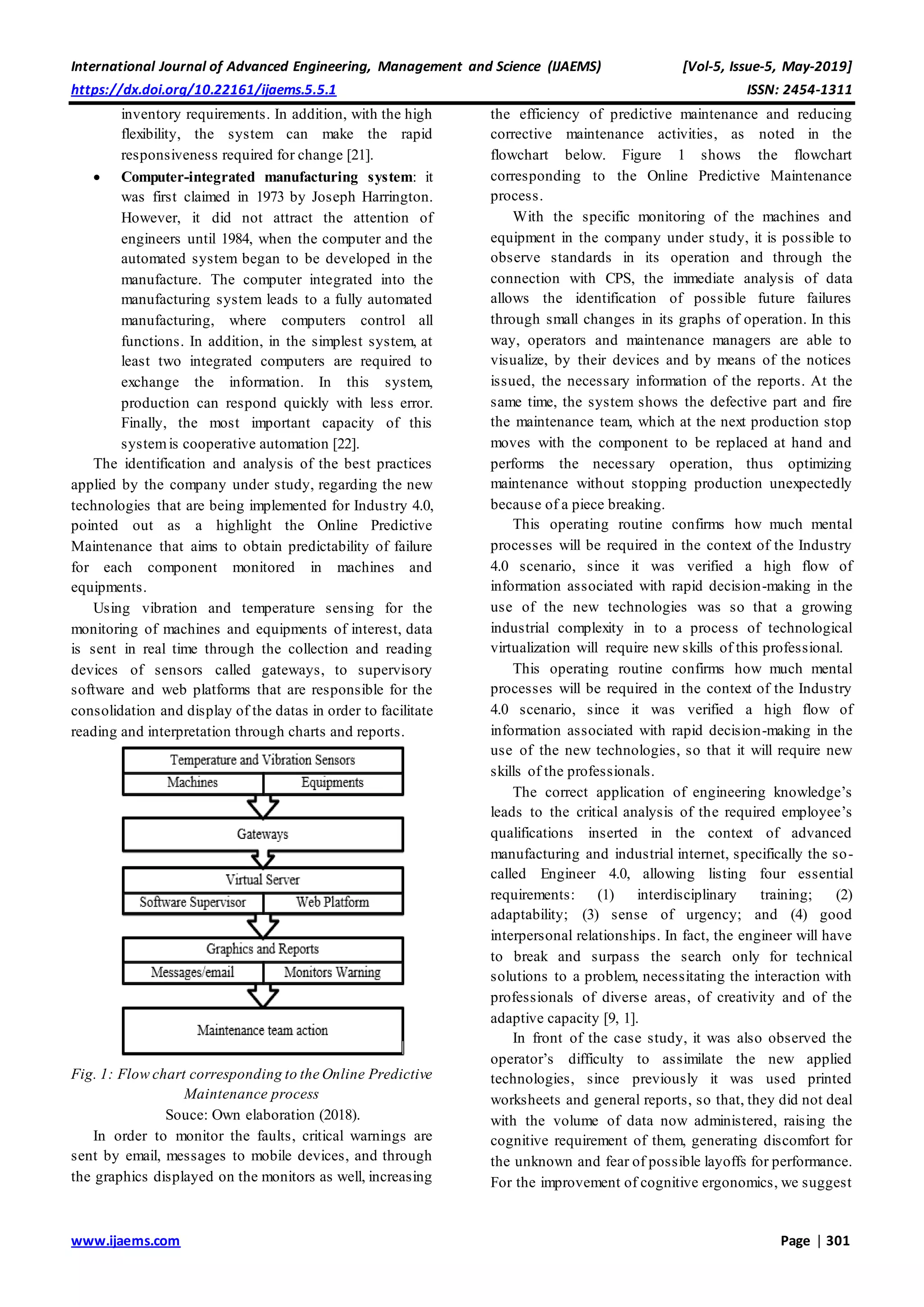 Industry 4.0: Technology Mapping and the importance of Cognitive Ergonomics | PDF