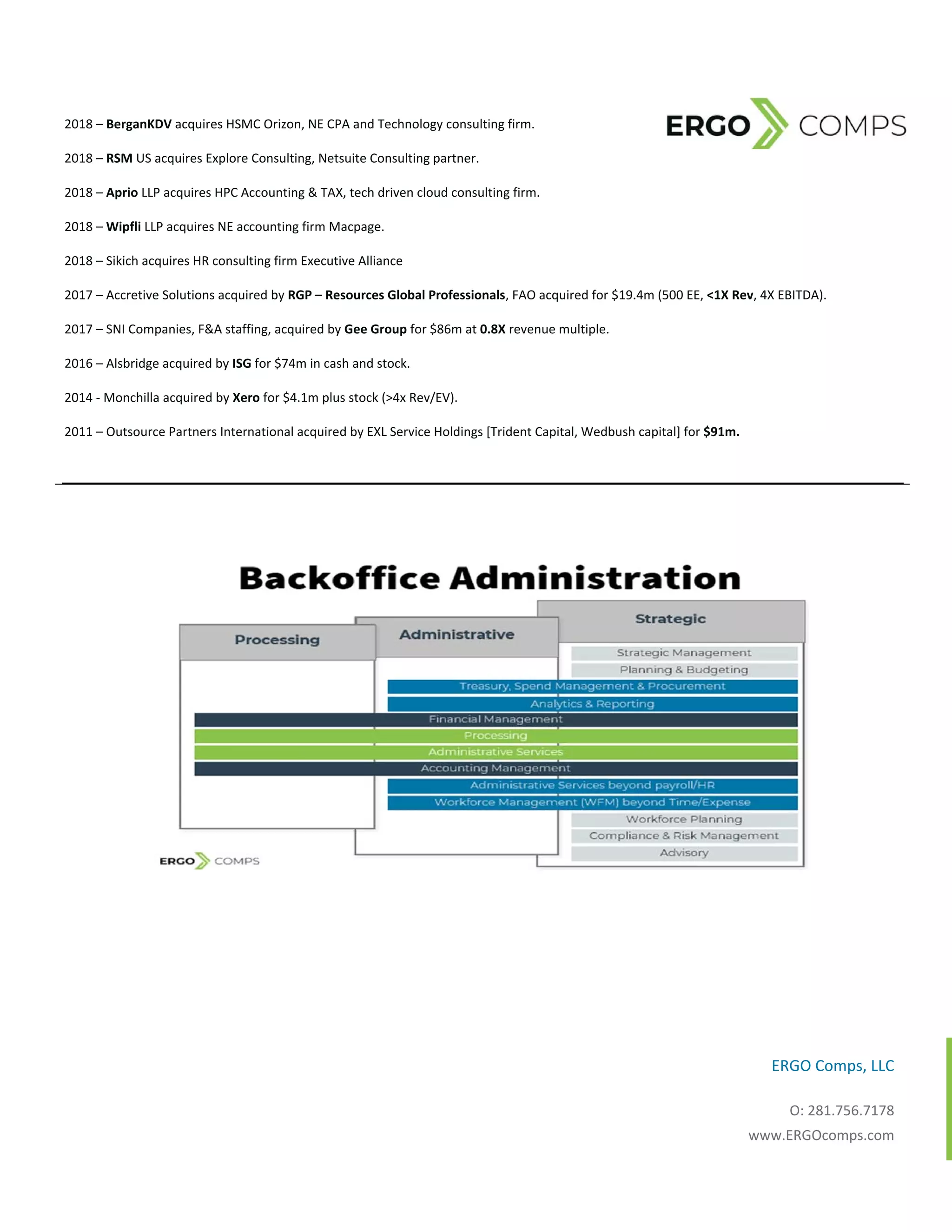 Backoffice administration cloud deals snapshot 18 | PDF