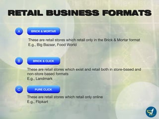 1 industry overview retail primer | PPT