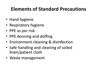 1INFECTION PREVENTION & CONTROL FOR CoVID 19 AT.pptx