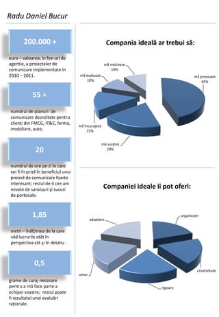 1. Infografic Radu Bucur | PDF