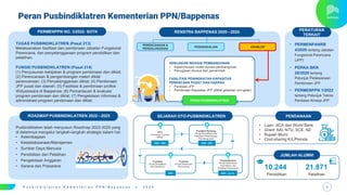 1_Informasi Program OJT Pusbindiklatren Bappenas.pdf
