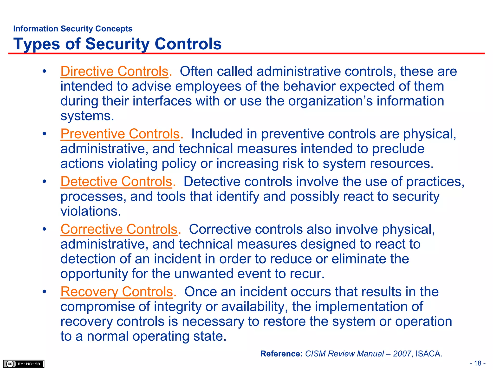 1 Info Sec+Risk Mgmt | PPSX