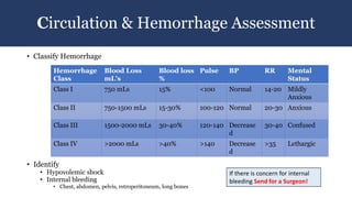 1 Initial Assessment.pptx