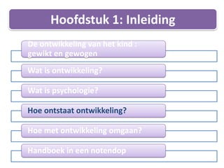 1. Inleiding | PPTX