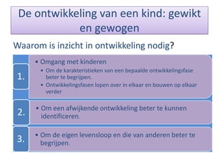 1. Inleiding Ontwikkelingspsychologie PBLO-V | PPTX