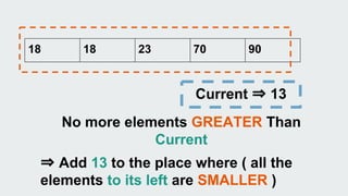 Insertion Sort - Sorting Algorithms 2024 | PPT | Free Download