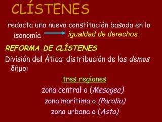 HISTORIA:Instituciones de la democracia ateniense | PPS