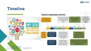1Institutional Preparedness for NEP 2020.pptx