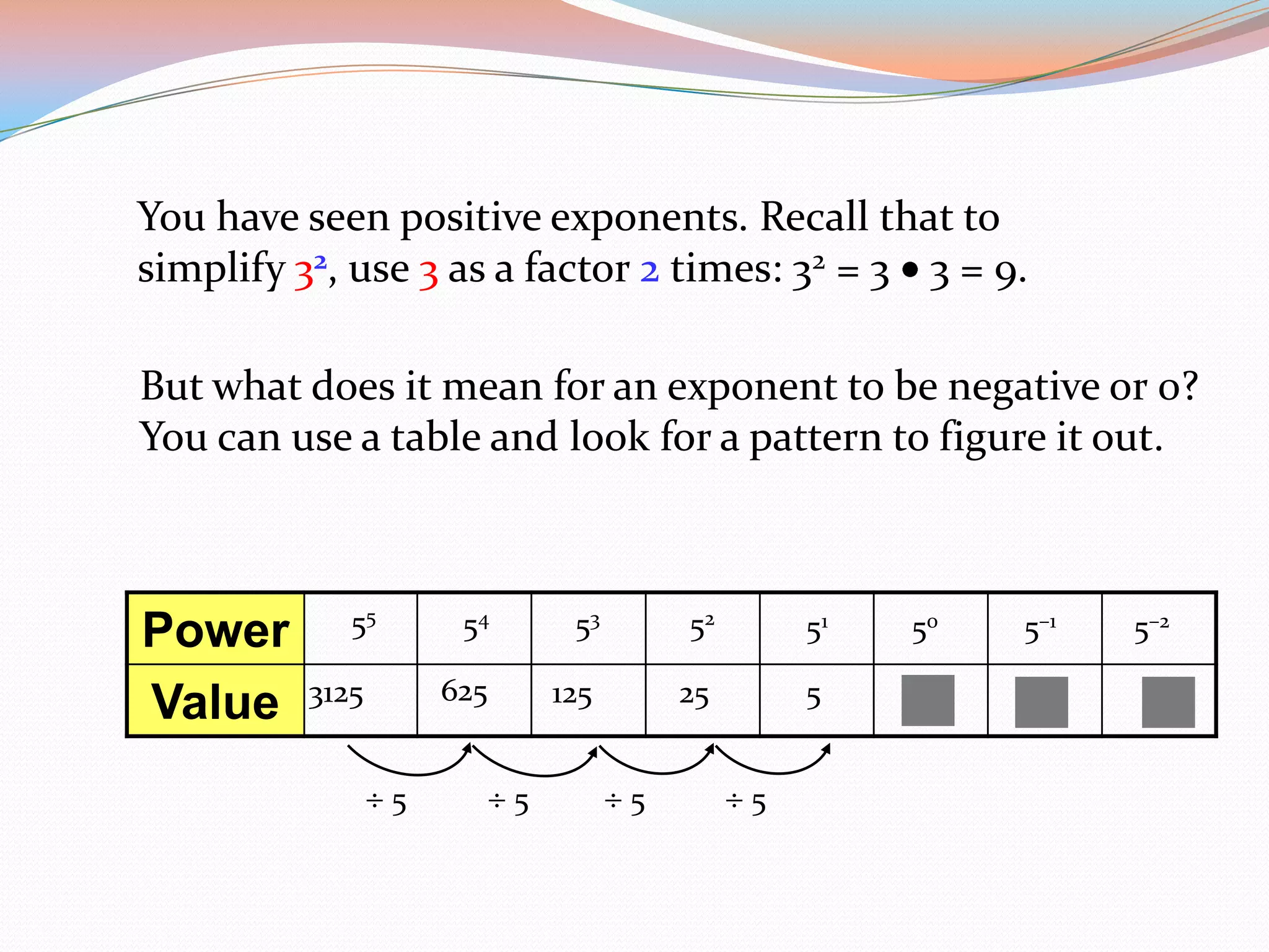 Integral Exponents | PPTX