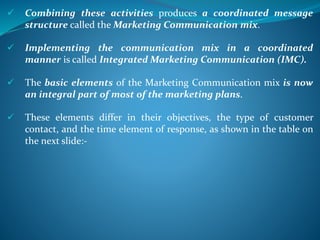Integrated marketing communication | PPTX