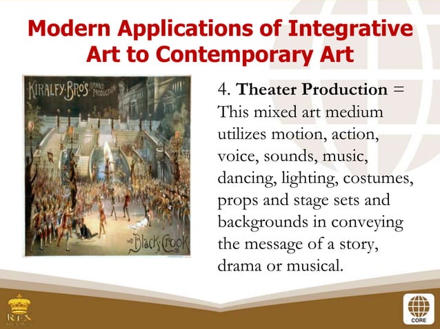 1_Integrative_Art_as_Applied_to_Contemporary_Arts.pptx | Modern Art ...